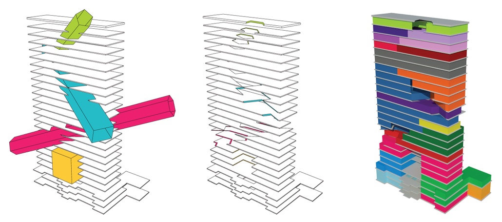 Process Architecture Diagram